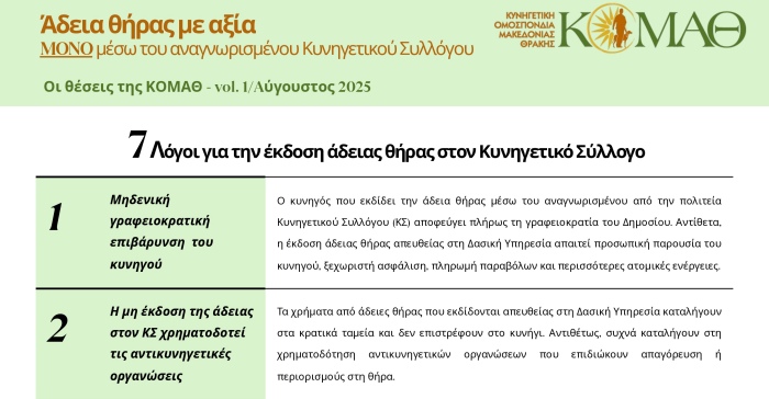 ΚΟΜΑΘ: «Γιατί η άδεια θήρας έχει αξία μόνο όταν εκδίδεται στον ...